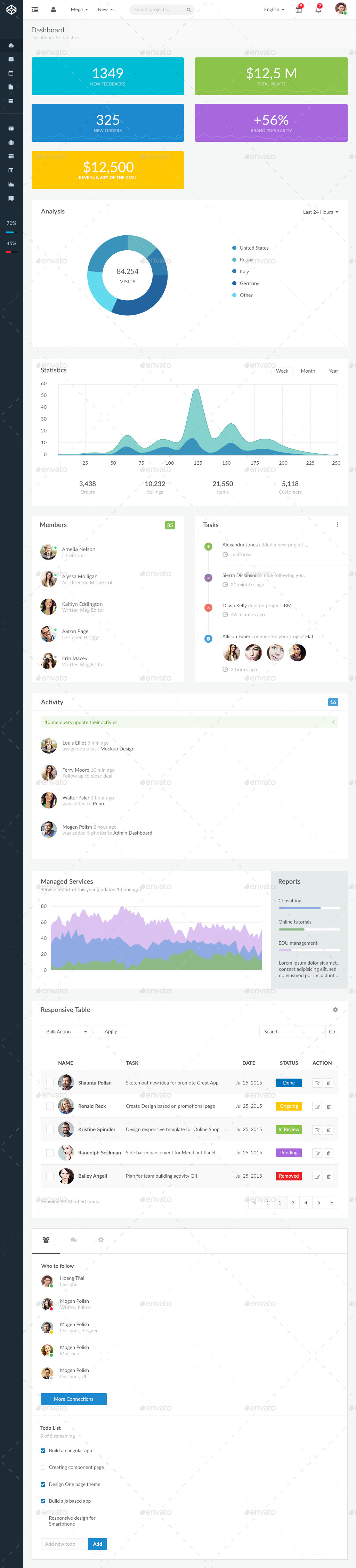 SmartBox – Admin Dashboard UI, Web Elements | GraphicRiver